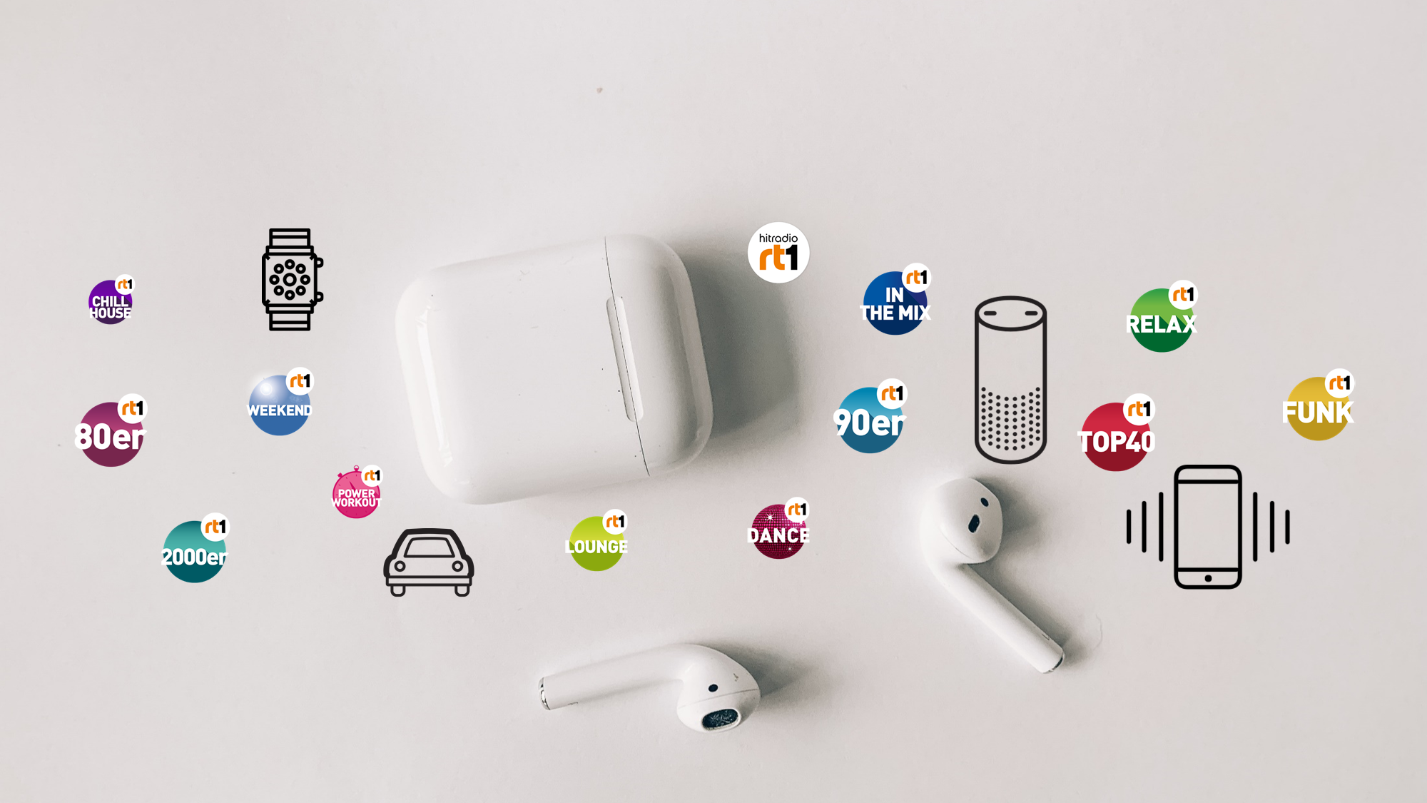 HITRADIO RT1 führt lokales Spot-Targeting ein | rt1.media group